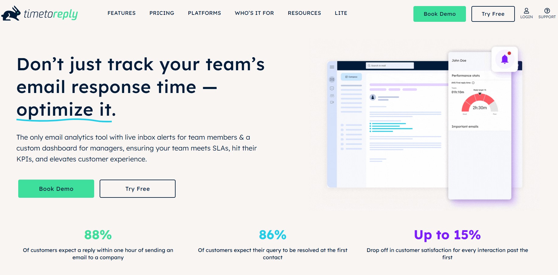 Best customer service tools to improve CX | timetoreply
