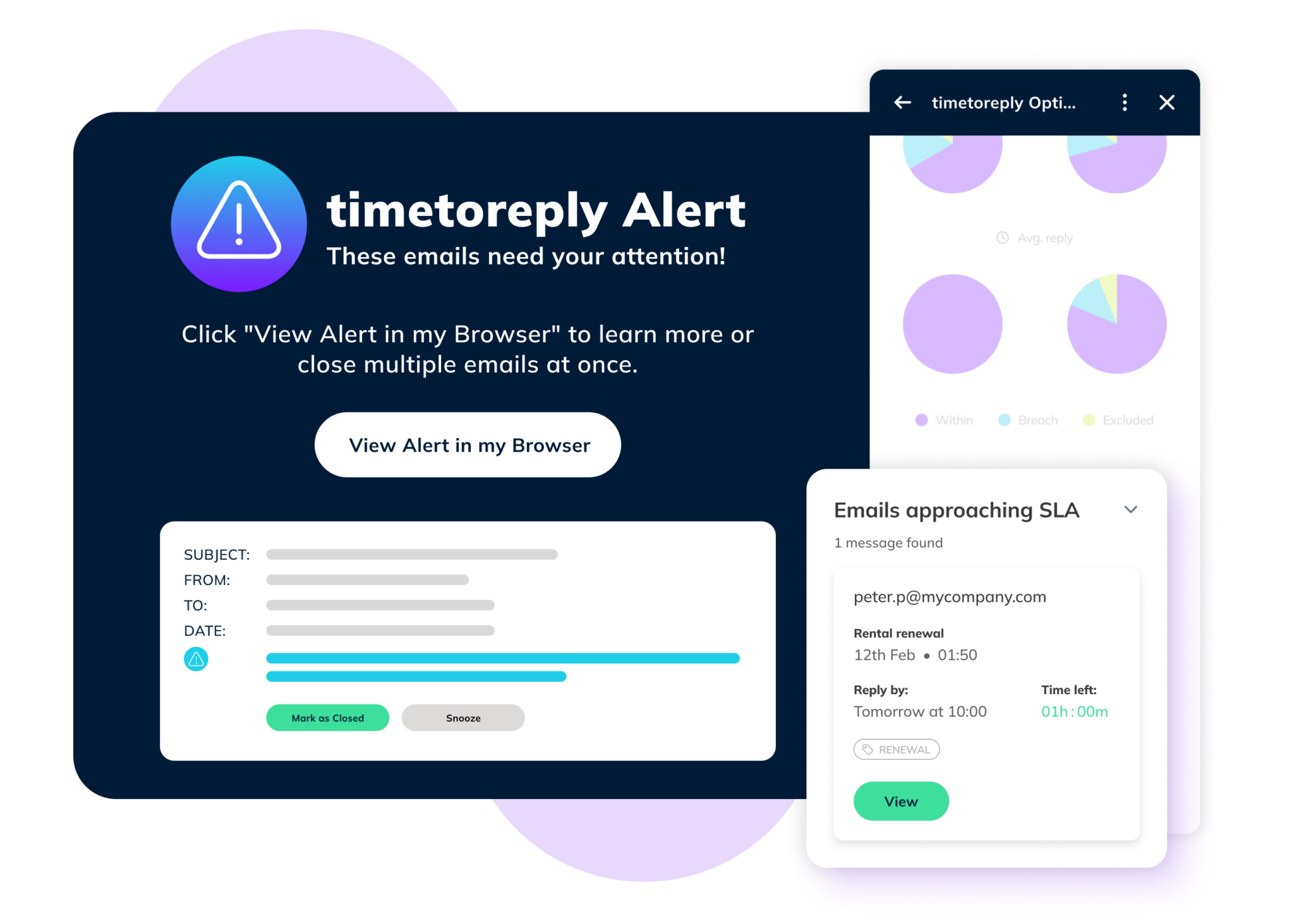 Gmail analytics: The ultimate beginner’s guide | timetoreply