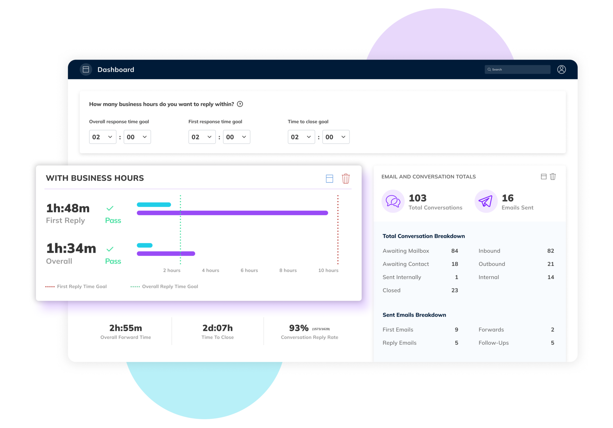 Outlook Email Analytics and Microsoft 365 - timetoreply