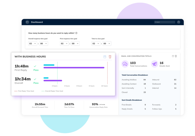 Outlook Email Analytics and Microsoft 365 - timetoreply