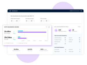 Email Response Time Tracking & Analytics Software - Gmail, o365 ...