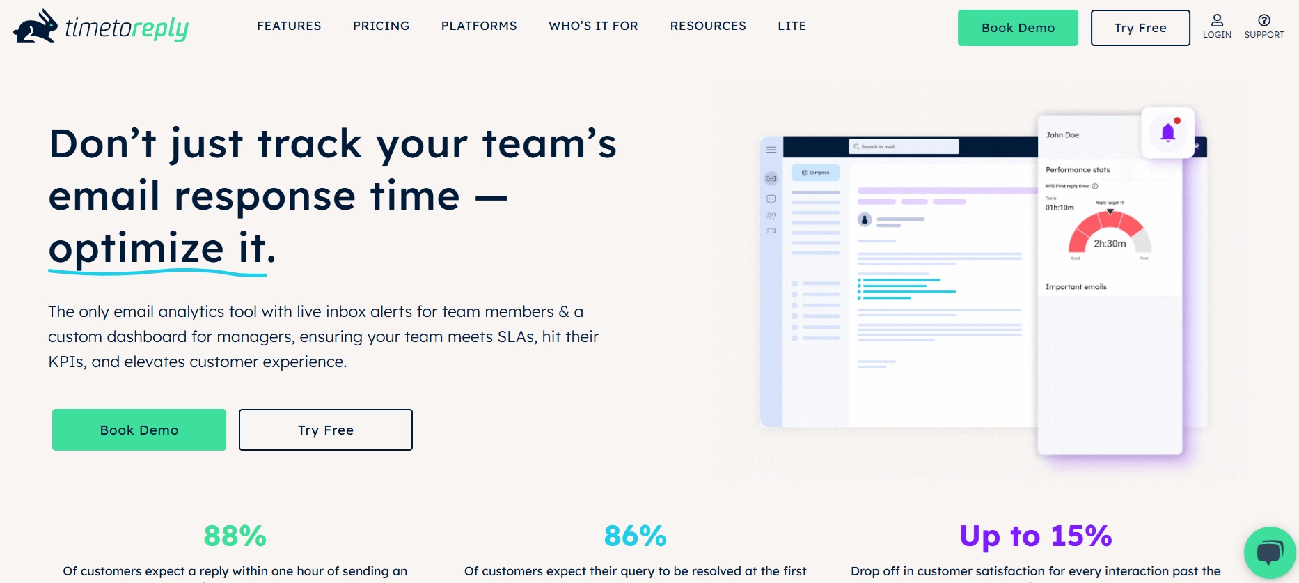Email Marketing Data Analysis for Sales Growth | timetoreply