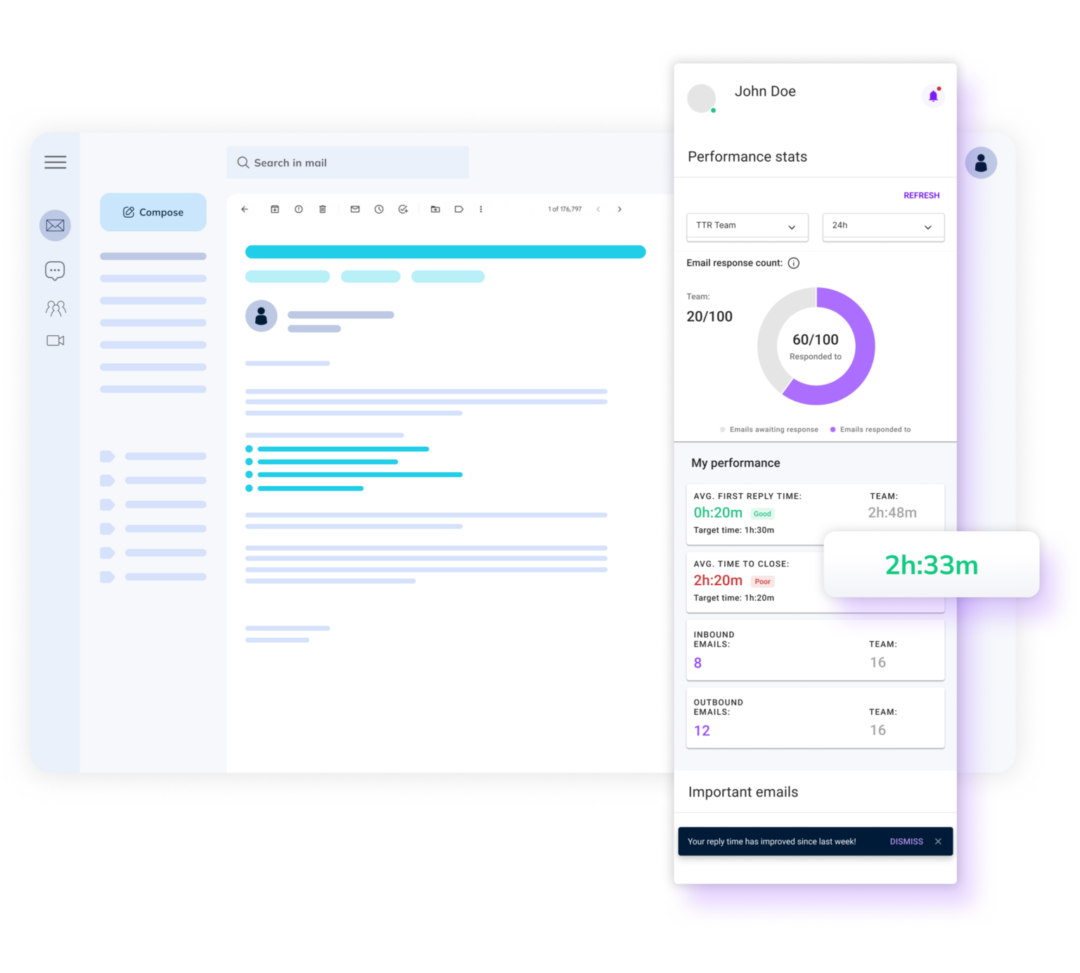 The Only Email Analytics & Reply Times Software for o365, Outlook and ...
