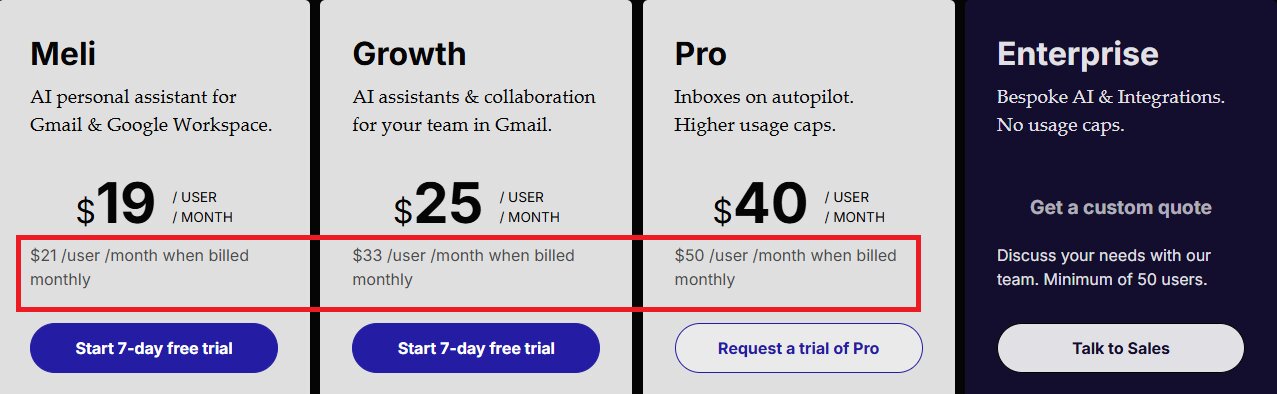 Gmail analytics: The ultimate beginner’s guide | timetoreply
